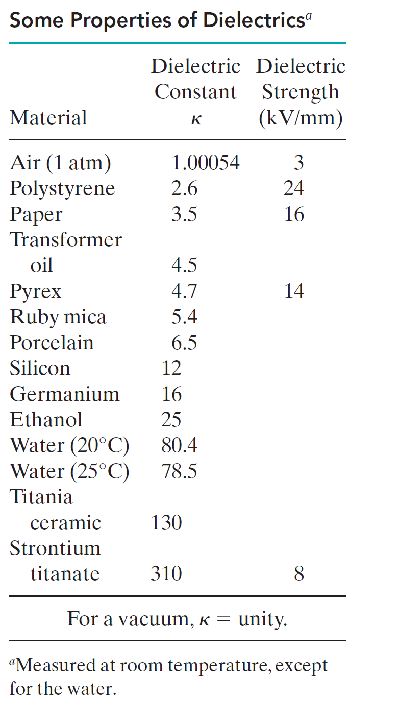 Problem 2 (填充題)